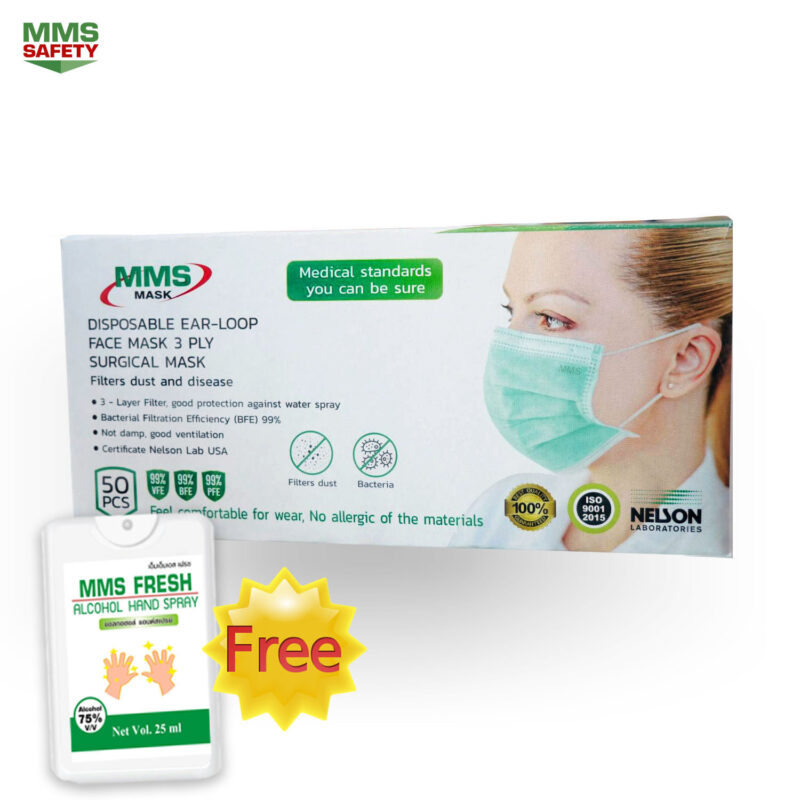 3M 9502+ หน้ากากกรองอนุภาค มาตรฐาน N95 – MMS