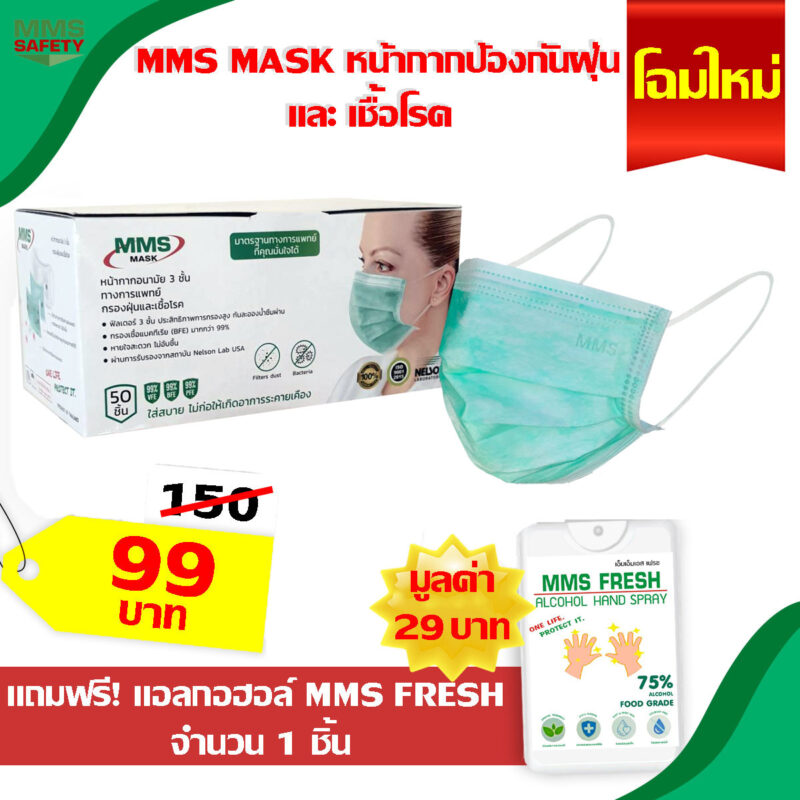 ALL PRODUCTS – MMS